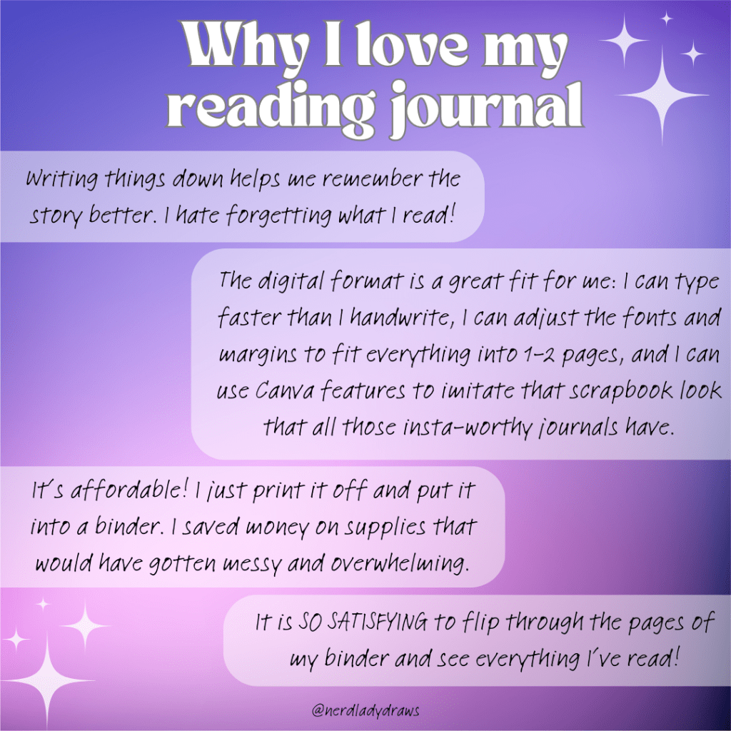 My Reading Journal Format, Including a Free Canva Template! – NLD x Swapna